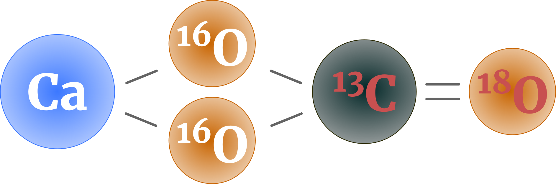 GeoLab - centralized lab facility at the Faculty of Geosciences ...