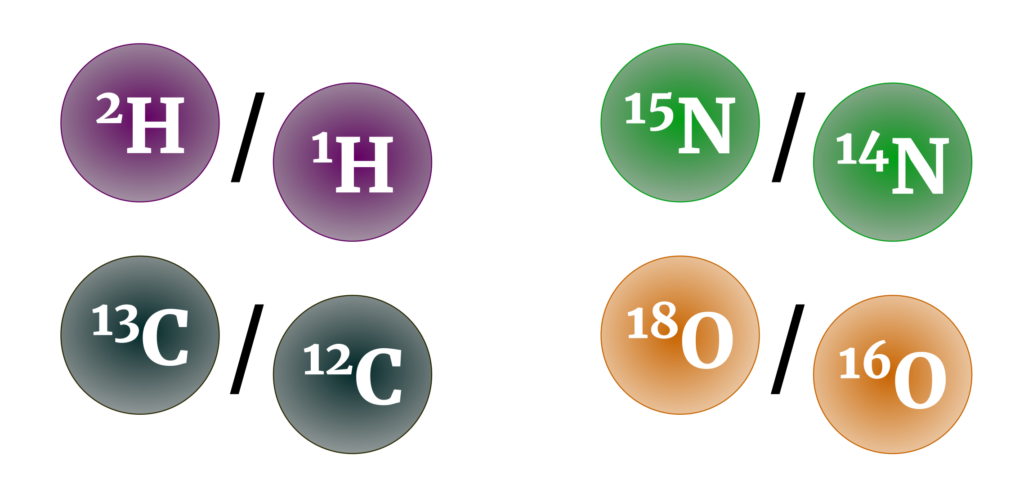 GeoLab - centralized lab facility at the Faculty of Geosciences ...